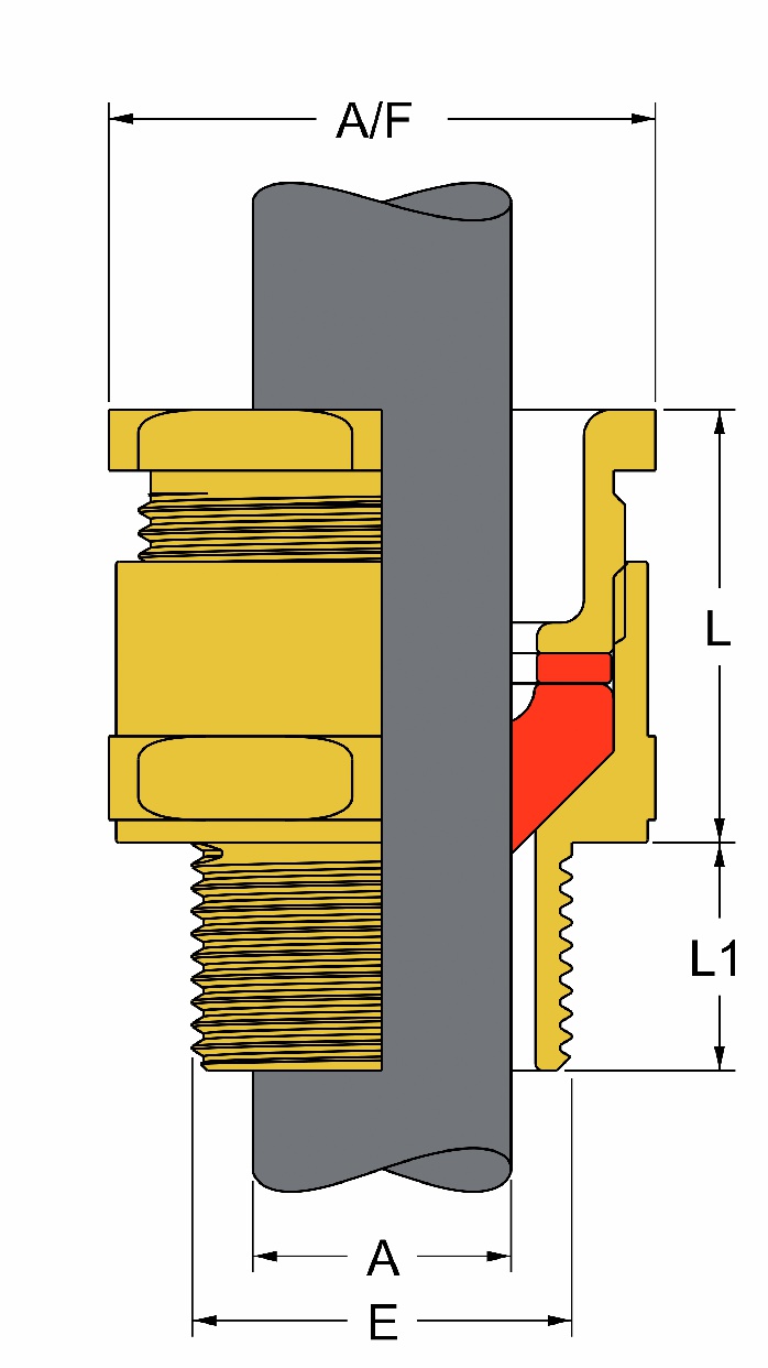 EX A2F-HT CABLE GLAND - Cabex Electrical Components