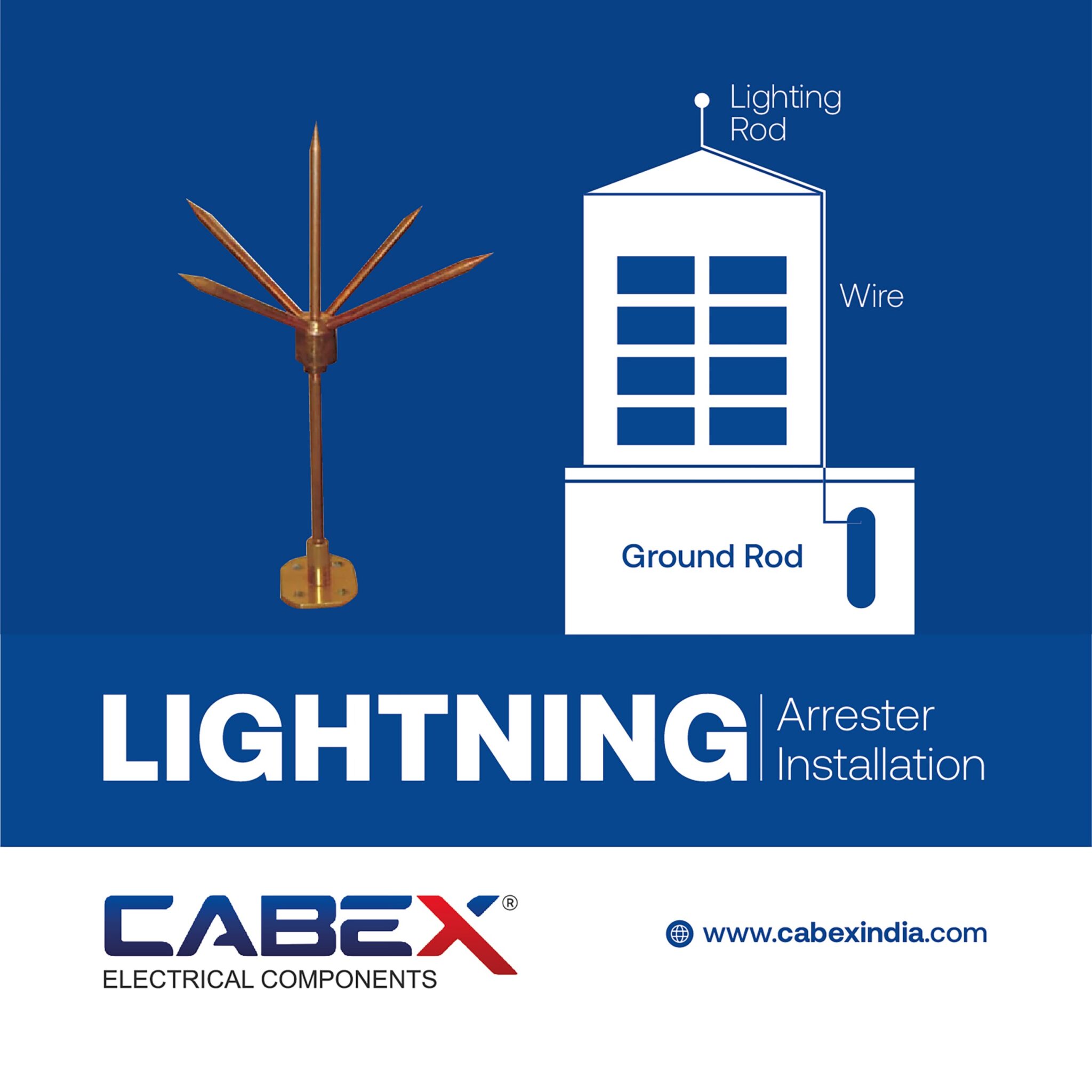How to Install Lightning Arrester for Home? - Cabex Electrical Components