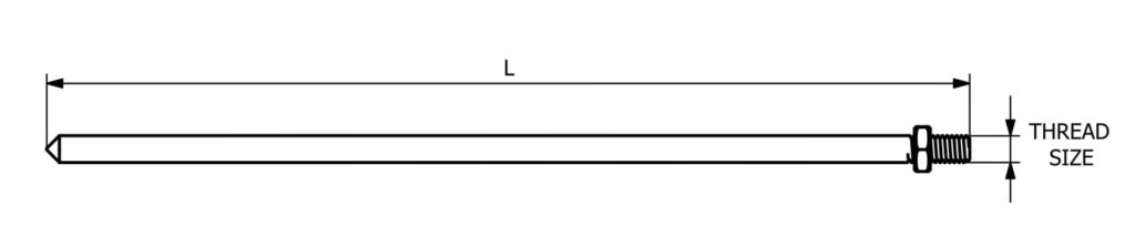 AIR RODS - Cabex Electrical Components
