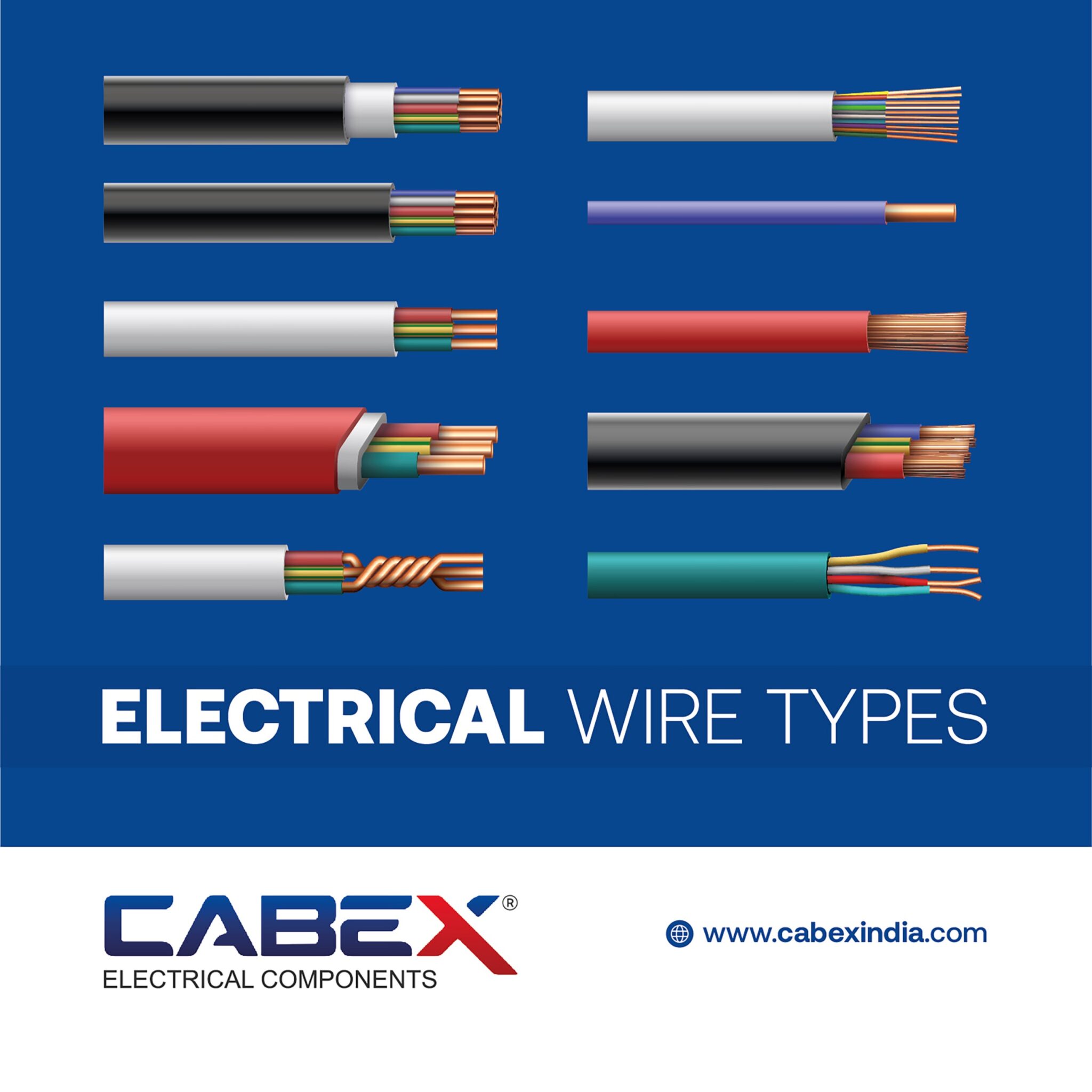Types of Wire: Guide to Understanding and Applications - Cabex ...